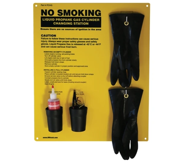 Complete Propane PPE Kit – Safe-Tech Safety Products