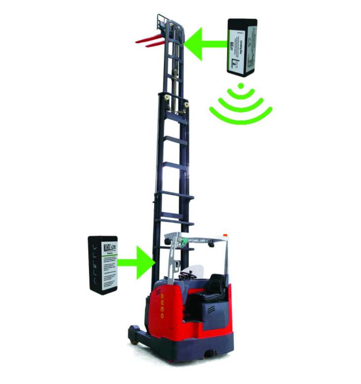 Level-Lite Fork Title Indicator – Safe-Tech Safety Products